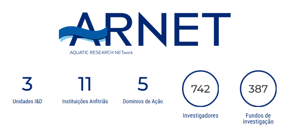 Laboratório Associado ARNET | Faculdade de Ciências da Universidade de Lisboa